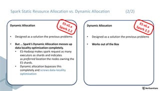 Introduction to NetGuardians' Big Data Software Stack | PPT