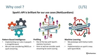 Introduction to NetGuardians' Big Data Software Stack | PPT
