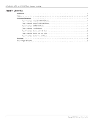 NG MVPN BGP ROUTE TYPES AND ENCODINGS | PDF | Computer Networking | Computing