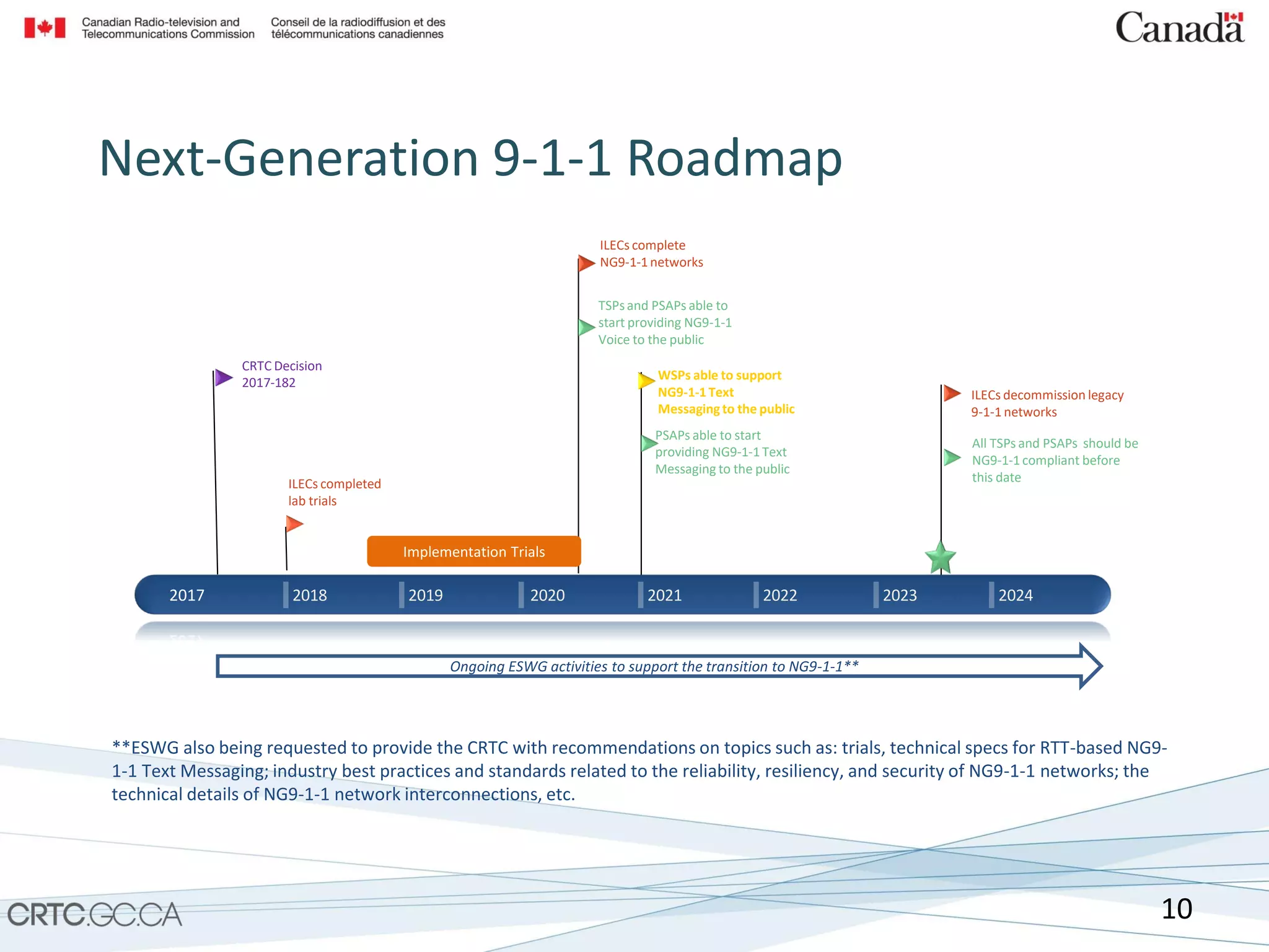 EENA 2018 - Emergency calls handling systems around the world | PDF