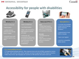 EENA 2018 - Emergency calls handling systems around the world | PDF
