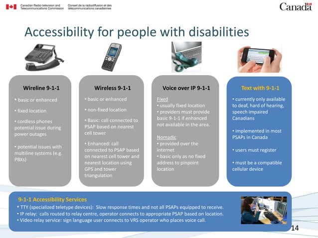 EENA 2018 - Emergency calls handling systems around the world | PDF