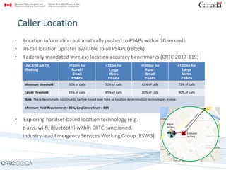 EENA 2018 - Emergency calls handling systems around the world | PDF