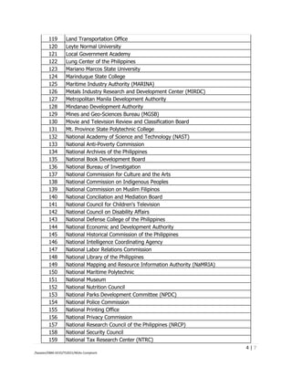 NATIONAL GOVERNMENT AGENCIES IN THE PHILIPPINES | PDF