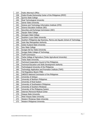 NATIONAL GOVERNMENT AGENCIES IN THE PHILIPPINES | PDF
