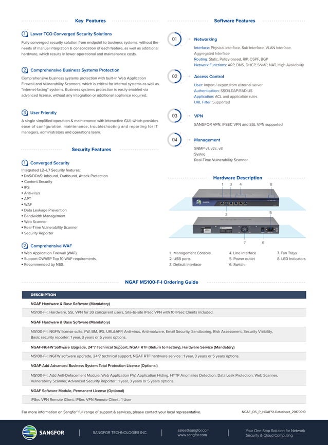 SANGFOR NGAF FIREWALL SG TECHNICAL PVT LTD 03002019693 | PDF | Internet ...
