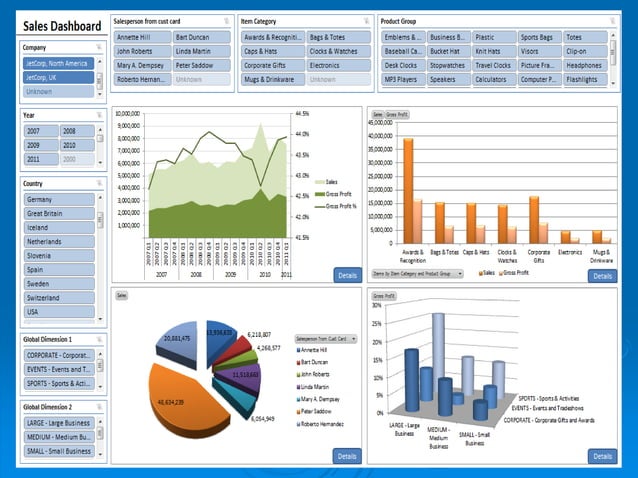 BA and data visualization.pdf