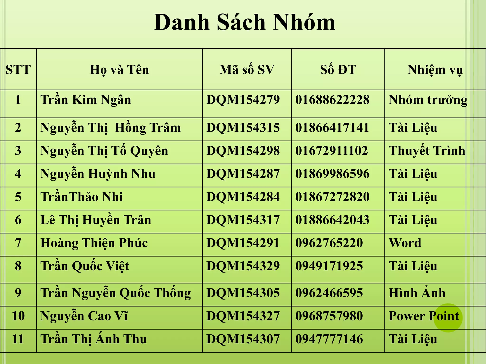 phạm trù nguyên nhân kết quả | PPTX