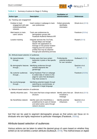 How does fakenews spread understanding pathways of disinformation ...