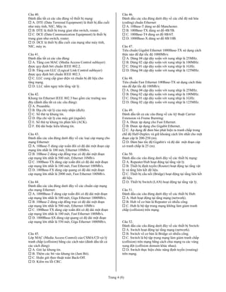 Nganhang cauhoithi-mangmaytinh-haiphongit dapan.com