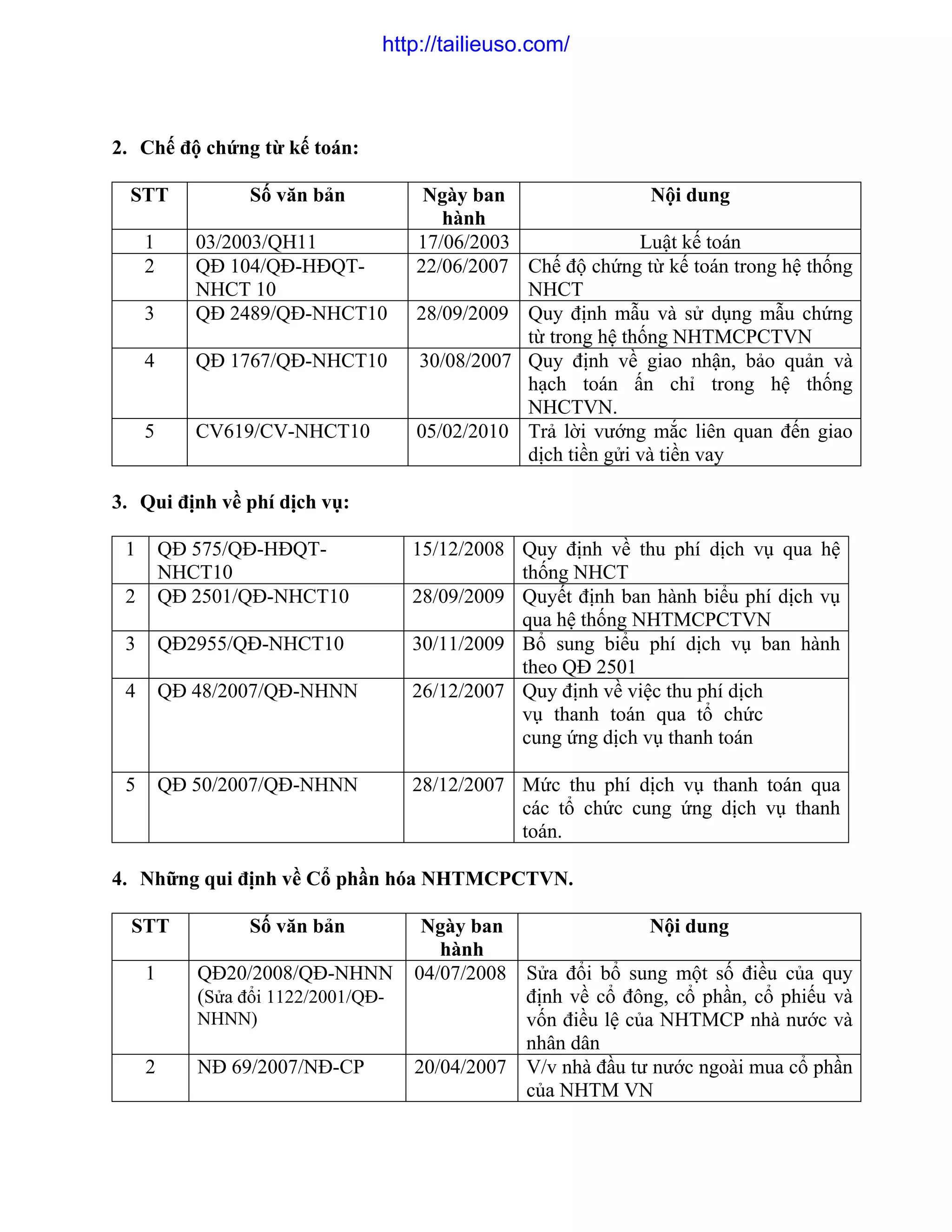 Ngan hang dien tu | PDF