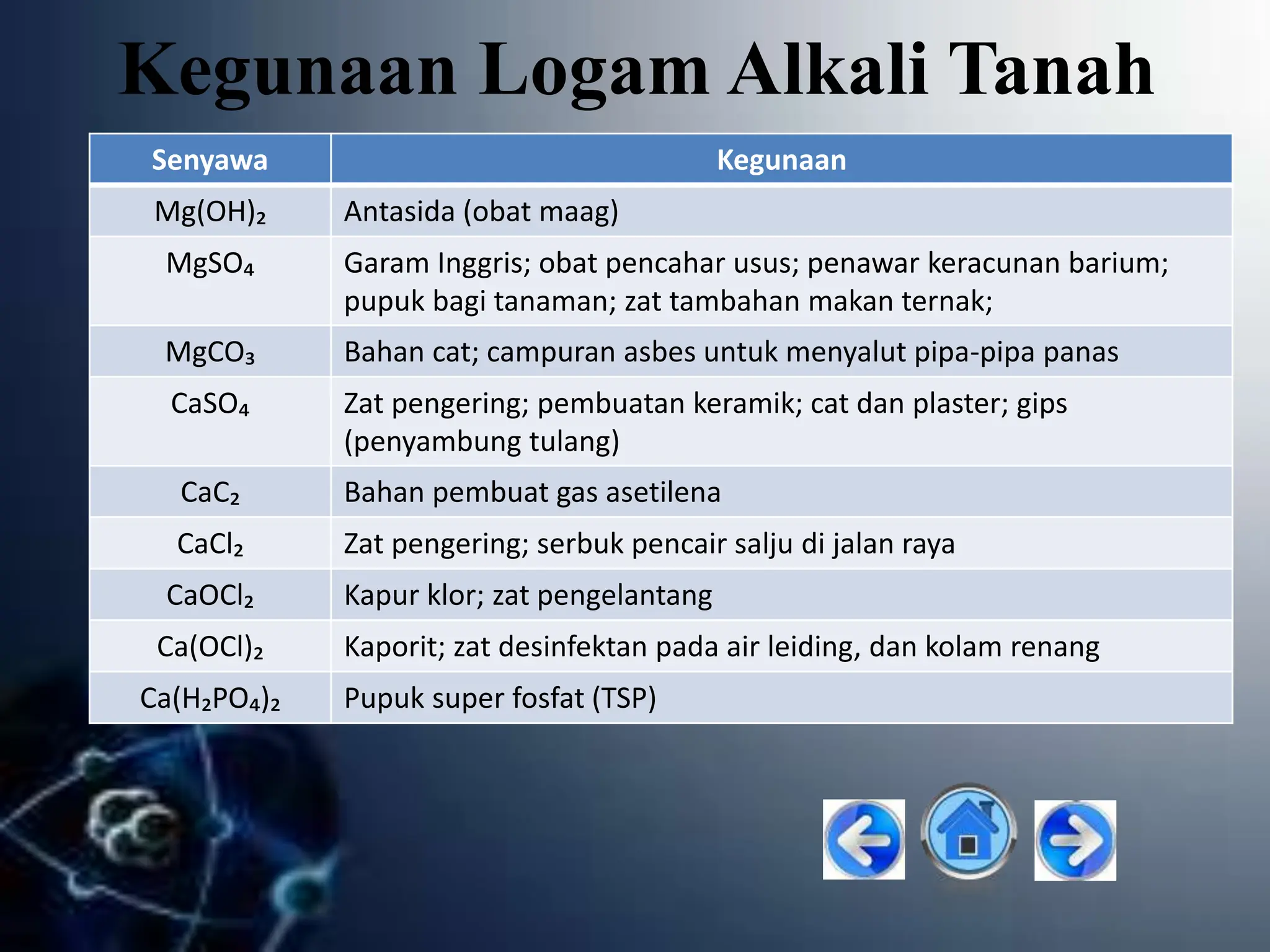 Materi SMA Presentasi Secara Berkelompok.pptx
