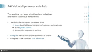 Artificial Intelligence for Banking Fraud Prevention | PPTX