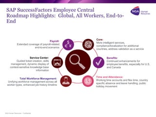 Maximize the Value of SuccessFactors Employee Central. | PDF