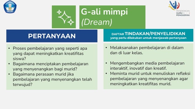 Ngatono_1.3.a.6 Demonstrasi kontekstual.pptx