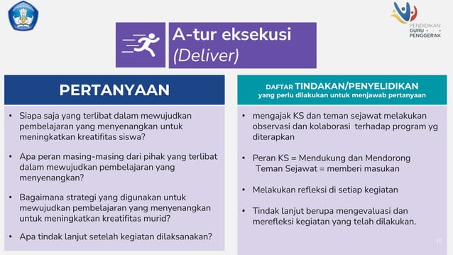 Ngatono_1.3.a.6 Demonstrasi kontekstual.pptx | Free Download