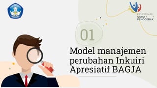 Ngatono_1.3.a.6 Demonstrasi kontekstual.pptx