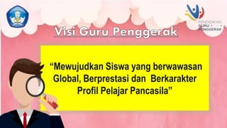 Ngatono_1.3.a.6 Demonstrasi kontekstual.pptx