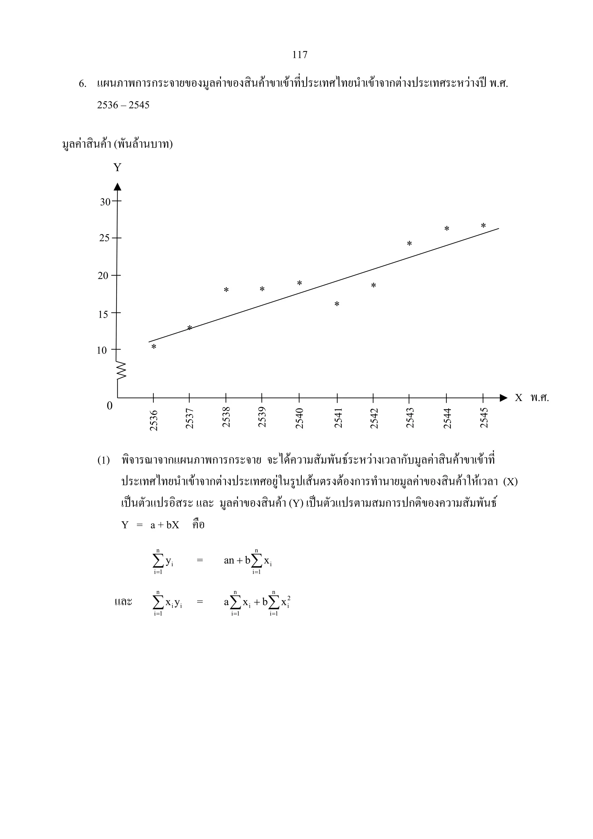 Add m6-1-chapter3 | PDF