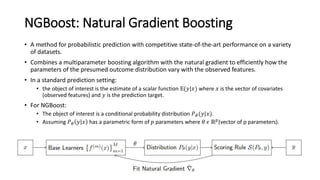 ngboost.pptx