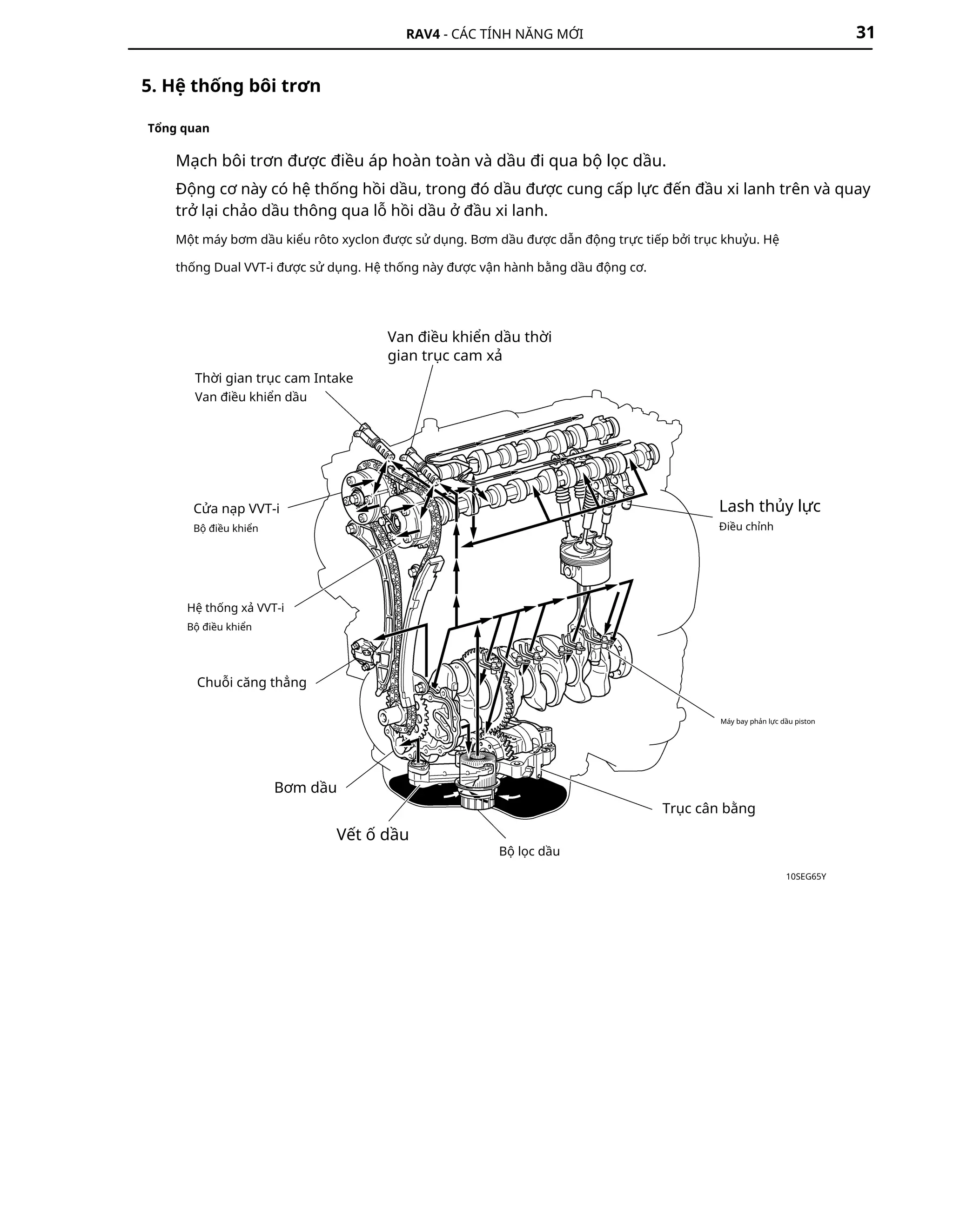 Động cơ 2AR FE ENGINE Vietsub.pdf
