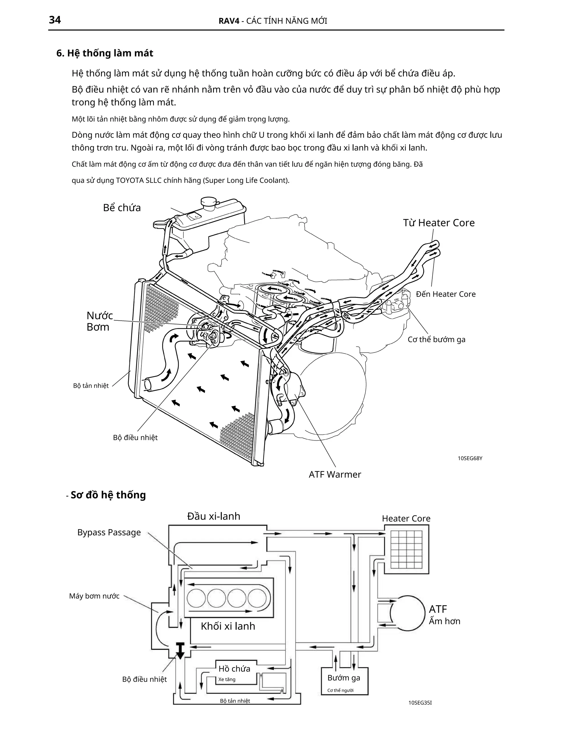 Động cơ 2AR FE ENGINE Vietsub.pdf
