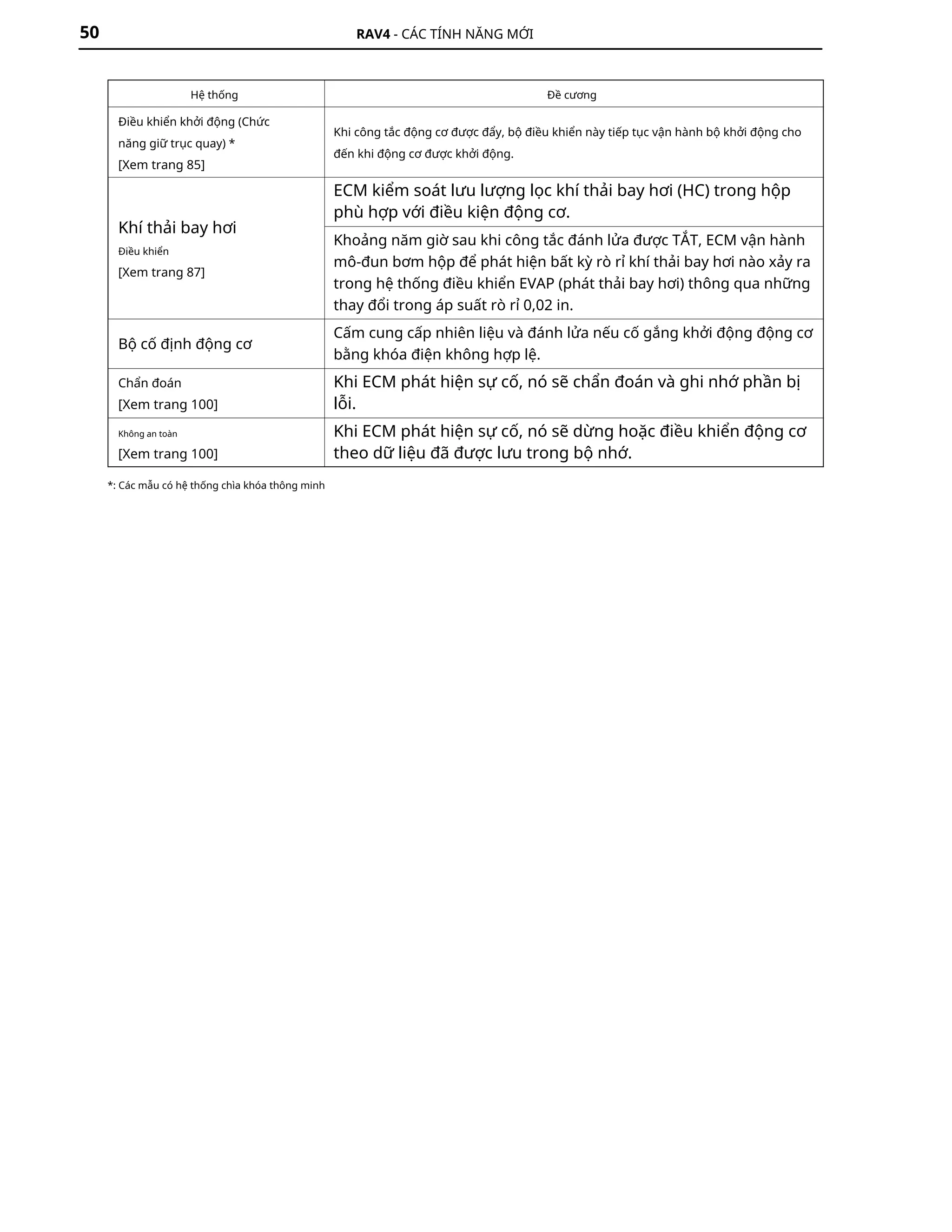 Động cơ 2AR FE ENGINE Vietsub.pdf