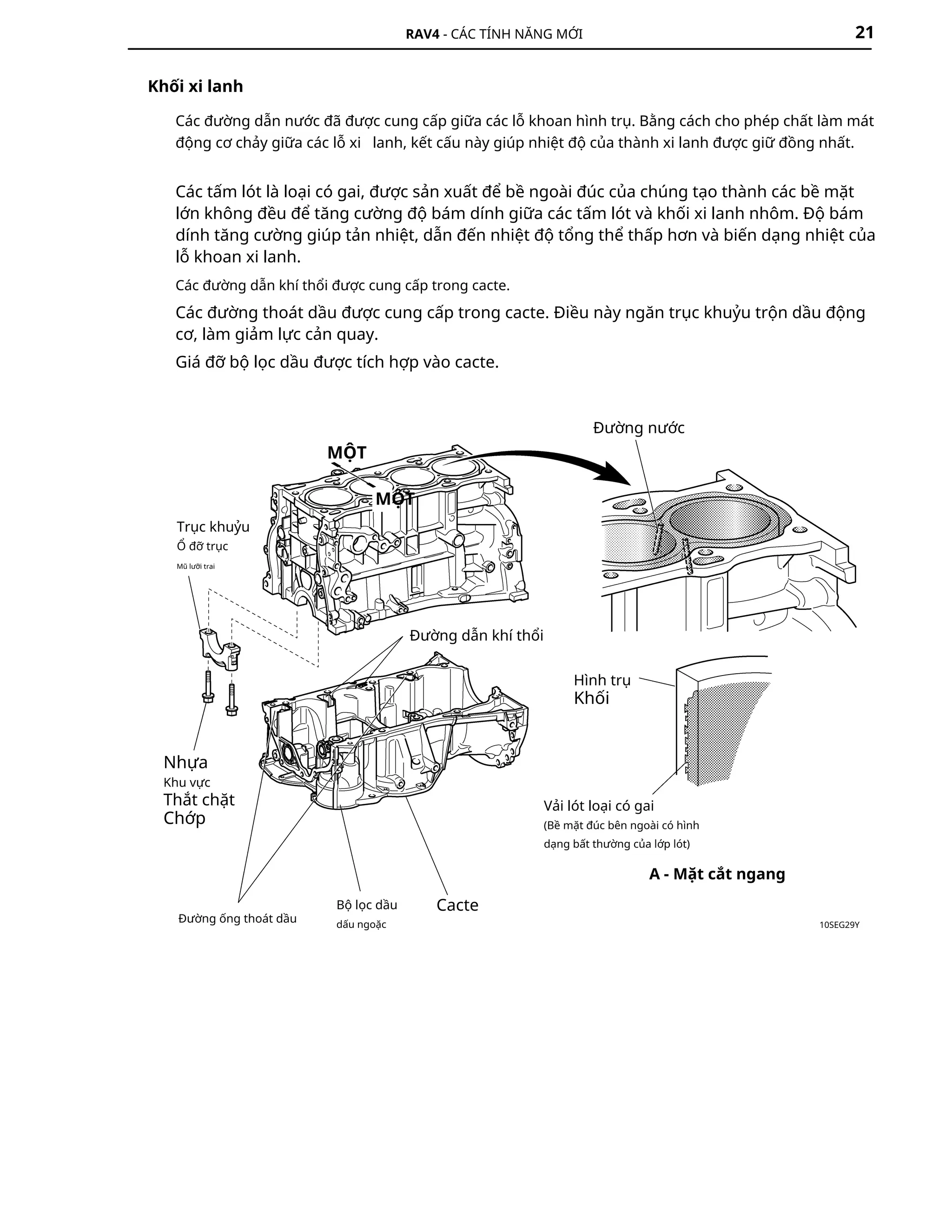 Động cơ 2AR FE ENGINE Vietsub.pdf