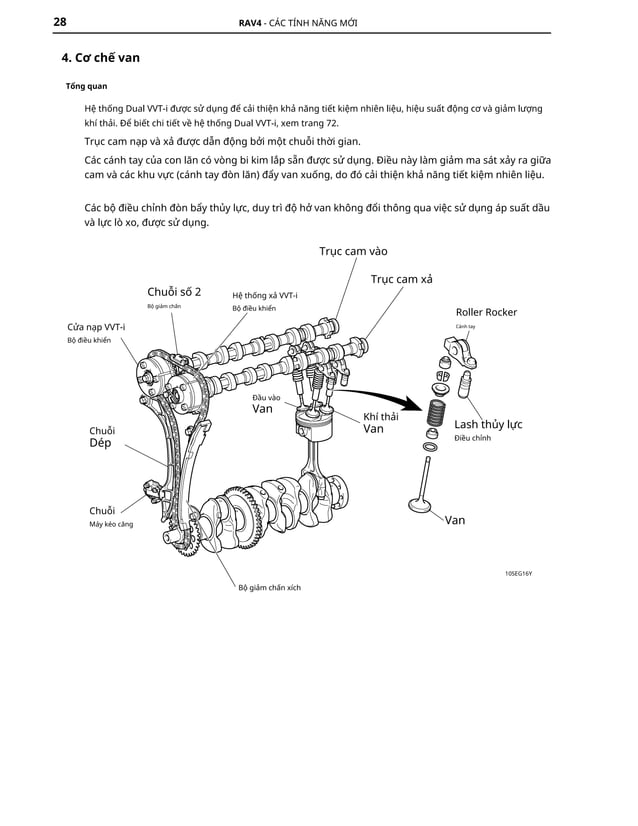 Động cơ 2AR FE ENGINE Vietsub.pdf