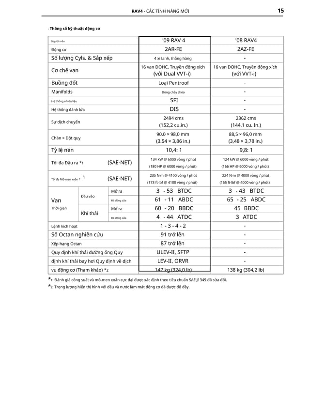 Động cơ 2AR FE ENGINE Vietsub.pdf