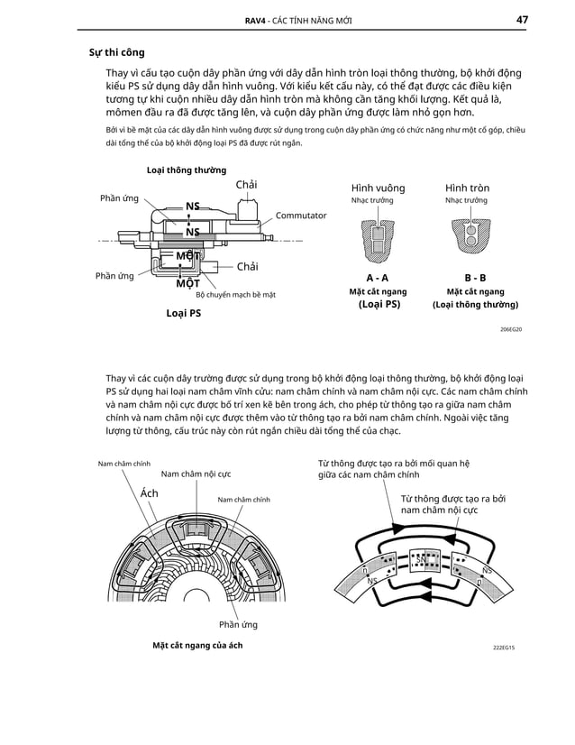 Động cơ 2AR FE ENGINE Vietsub.pdf
