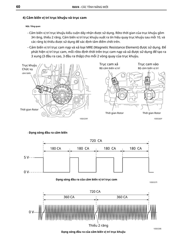 Động cơ 2AR FE ENGINE Vietsub.pdf