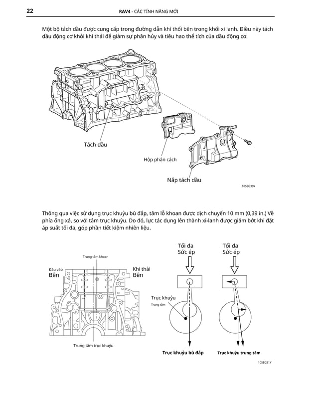 Động cơ 2AR FE ENGINE Vietsub.pdf