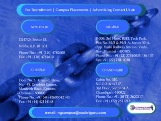 Ng Campus 1[1] | PPT