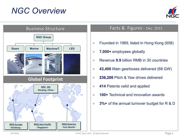Ngc company introduction | PDF | Business | Business and Finance