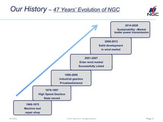 Ngc company introduction | PDF