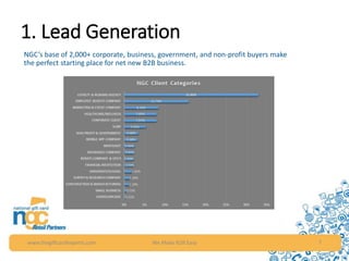 NGC Capabilities Presentation | PPTX