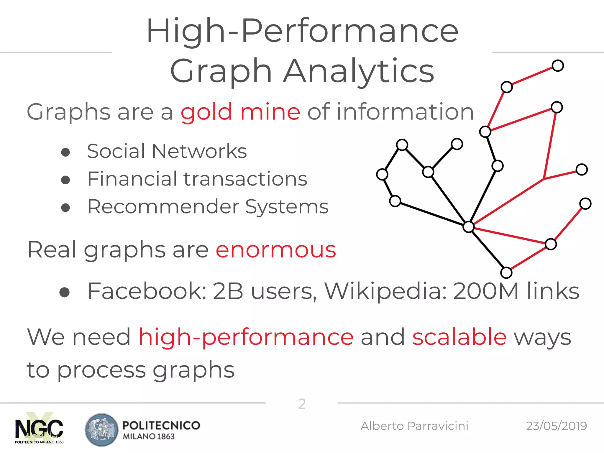 Gospel - High-performance heterogeneous architectures for graph ...
