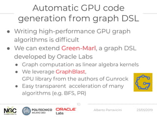 Gospel - High-performance heterogeneous architectures for graph analytics | PPT