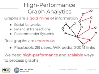 Gospel - High-performance heterogeneous architectures for graph ...