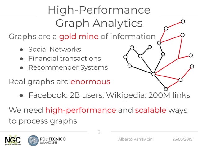 Gospel - High-performance heterogeneous architectures for graph ...