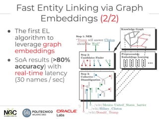 Gospel - High-performance heterogeneous architectures for graph analytics | PPT