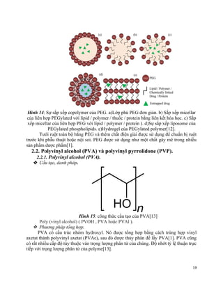 ứng dụng của polyme trong dược phẩm .docx