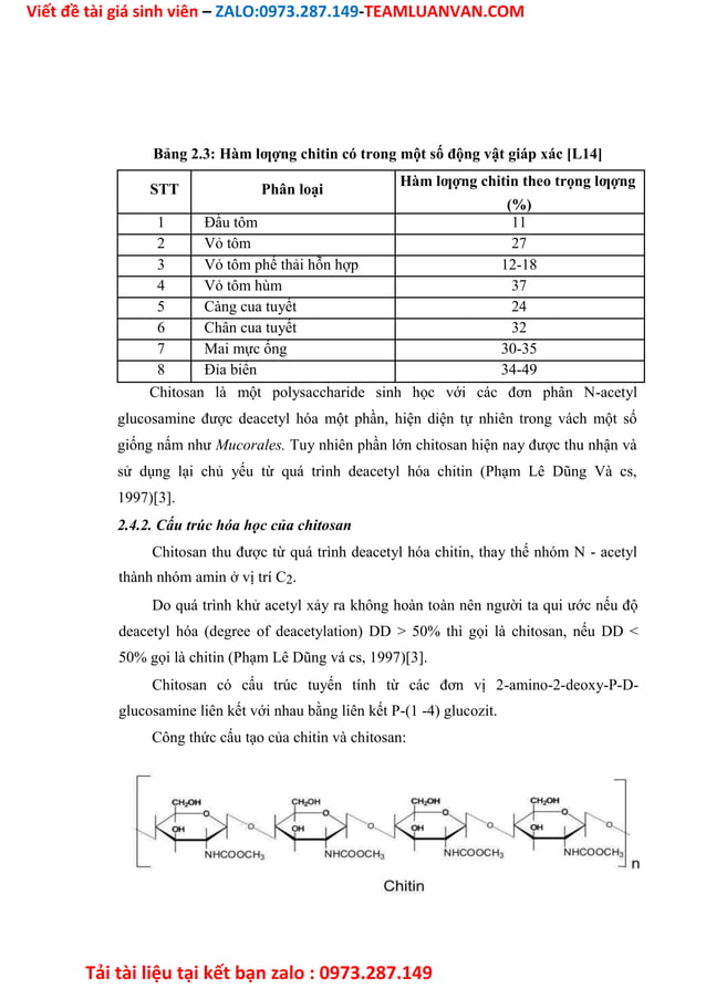 Ứng dụng chế phẩm phối hợp chitosan-nano bạc trong bảo quản cam.doc
