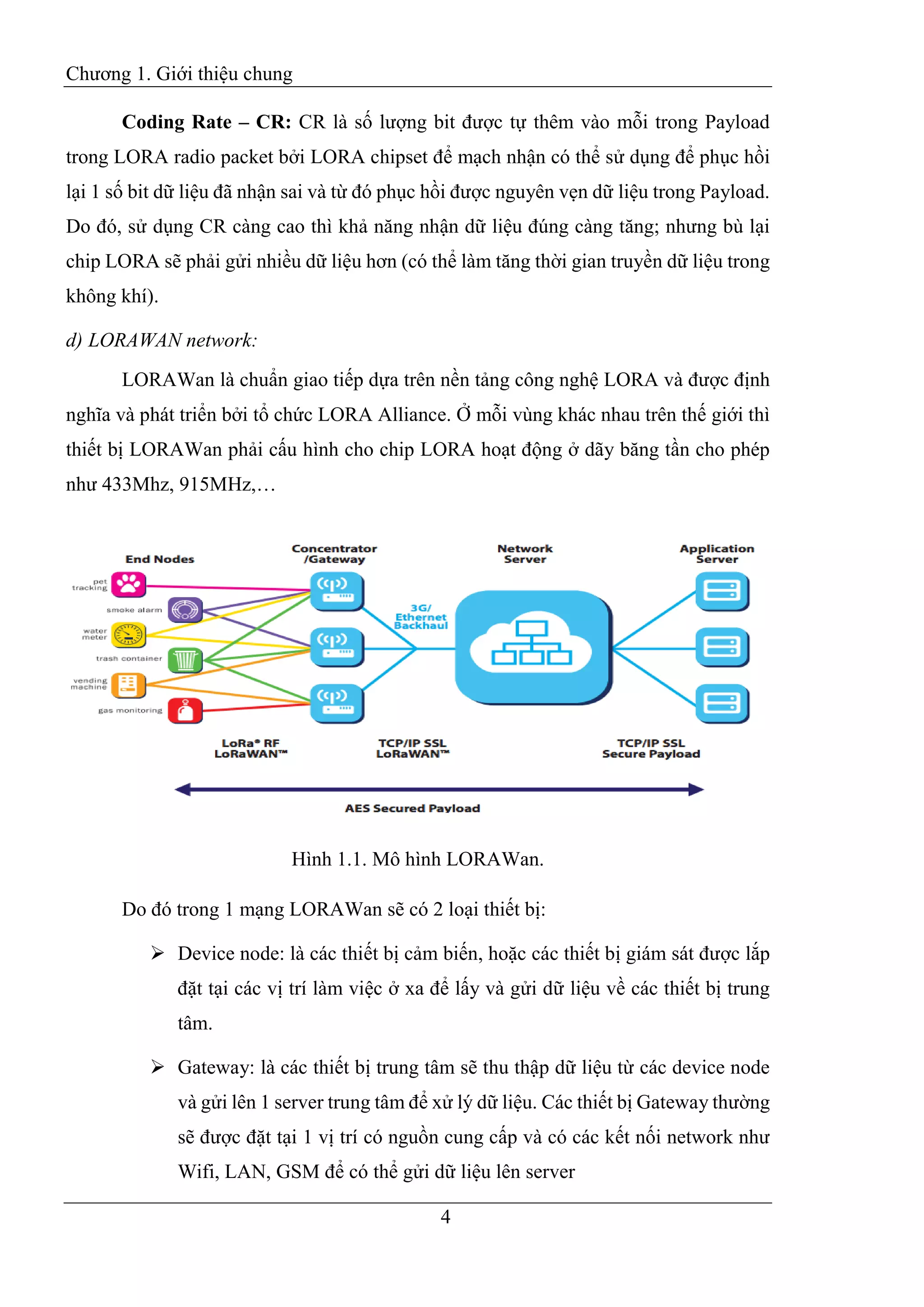 Ứng dụng công nghệ truyền thông Lora trong hệ thống tự động hóa nông nghiệp.pdf