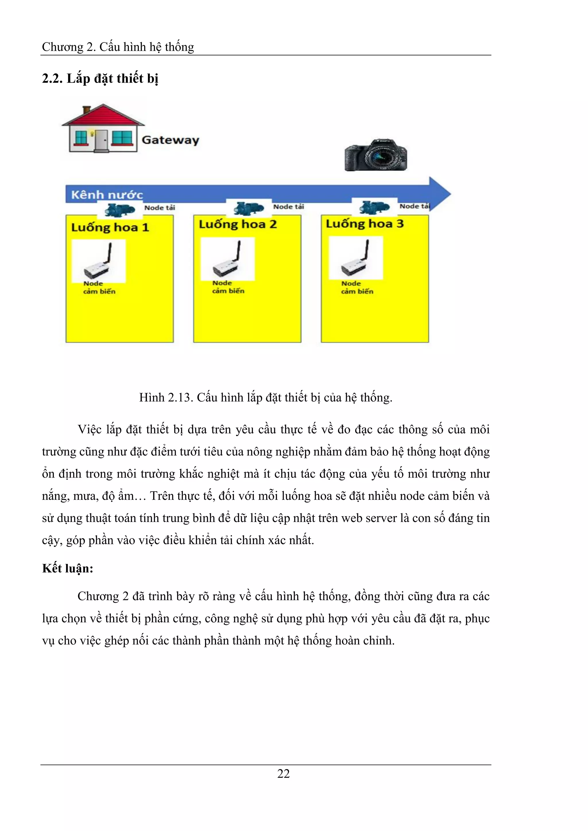 Ứng dụng công nghệ truyền thông Lora trong hệ thống tự động hóa nông nghiệp.pdf