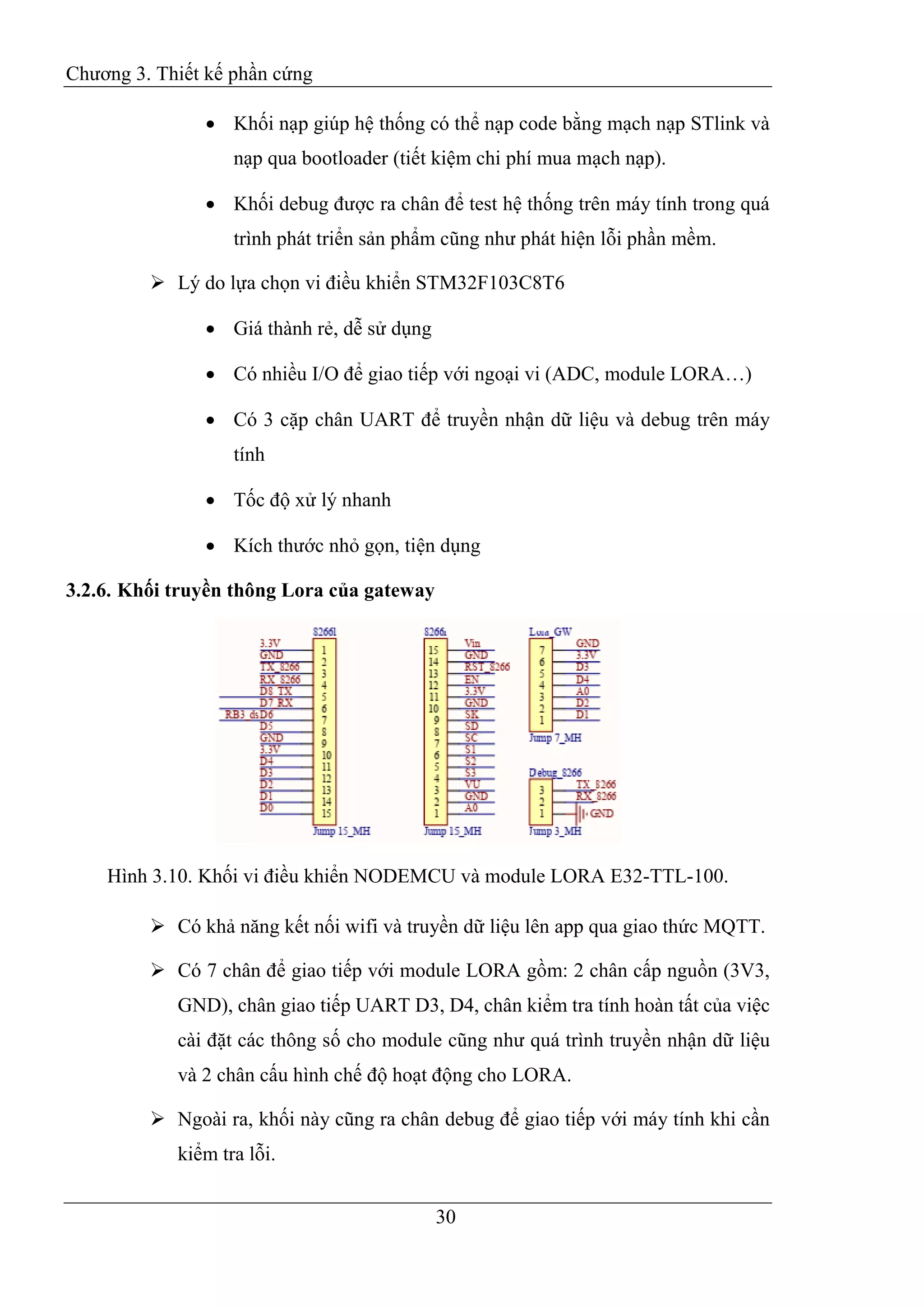 Ứng dụng công nghệ truyền thông Lora trong hệ thống tự động hóa nông nghiệp.pdf