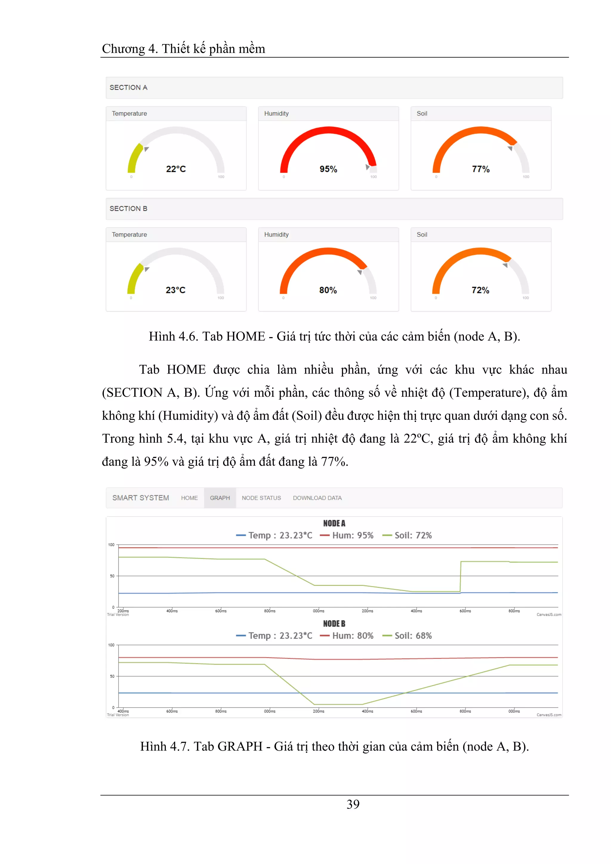 Ứng dụng công nghệ truyền thông Lora trong hệ thống tự động hóa nông nghiệp.pdf
