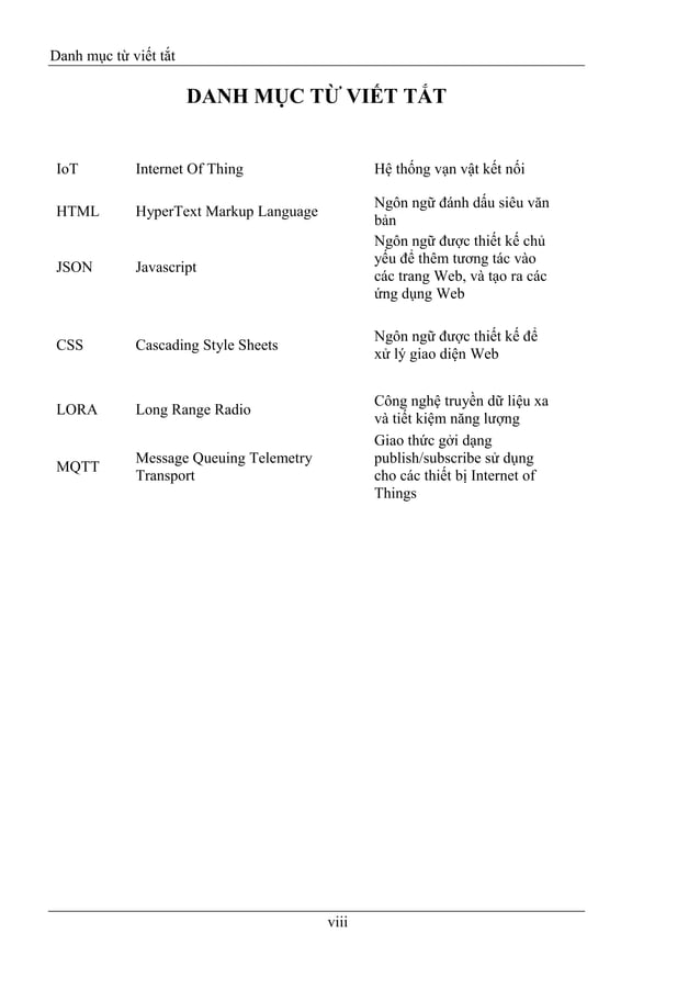 Ứng dụng công nghệ truyền thông Lora trong hệ thống tự động hóa nông nghiệp.pdf