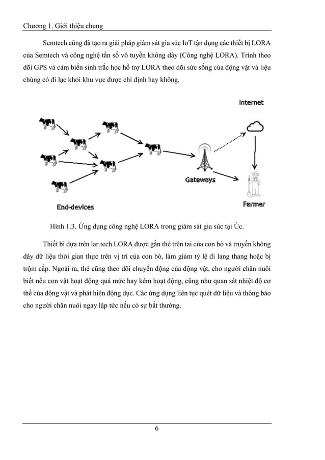 Ứng dụng công nghệ truyền thông Lora trong hệ thống tự động hóa nông nghiệp.pdf